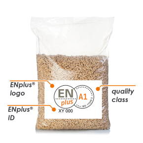 Consumers - Enplus